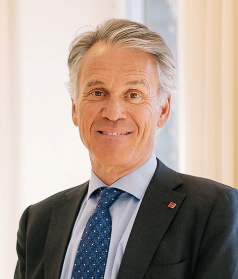 Board of Directors – Catella's board members